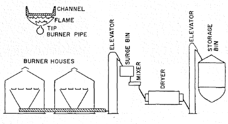 Carbon black 이해 : 네이버 블로그