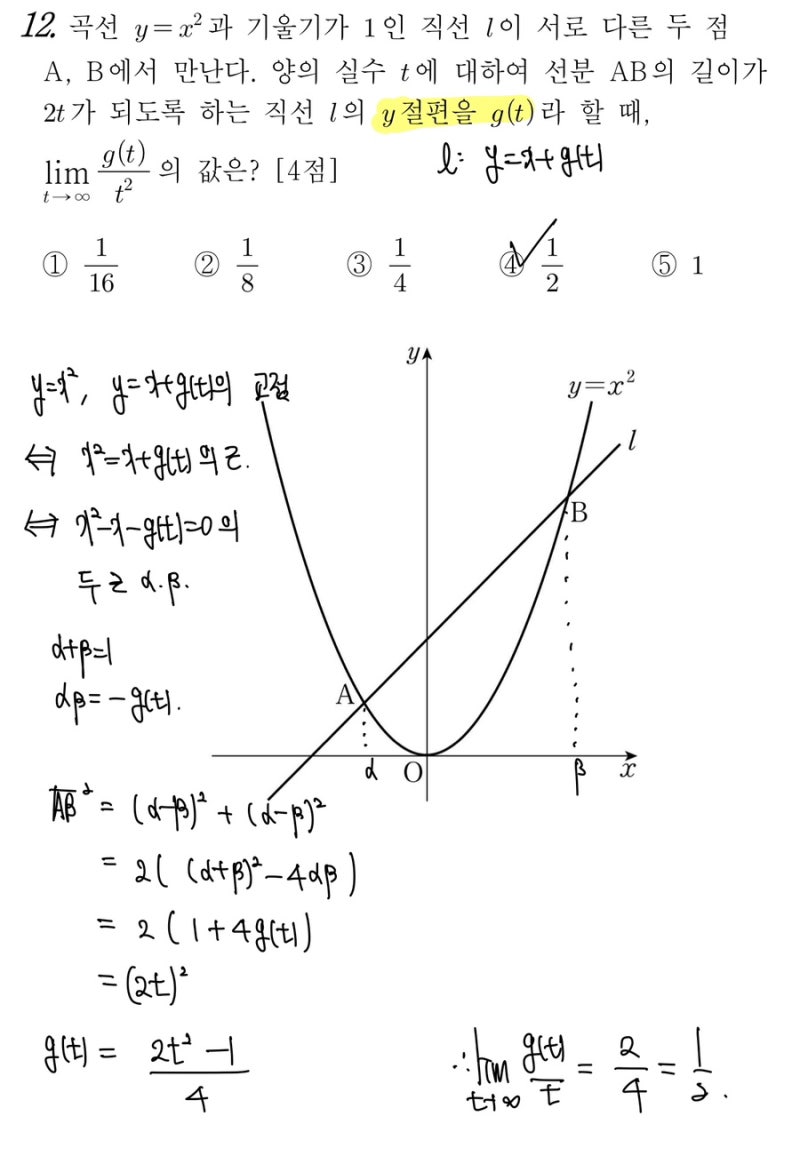 고33모 2023년 3월 모의고사 수학 등급컷 답지 손글씨 풀이 해설~22번 네이버 블로그