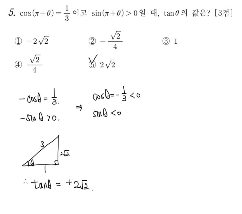 고33모 2023년 3월 모의고사 수학 등급컷 답지 손글씨 풀이 해설~22번 네이버 블로그