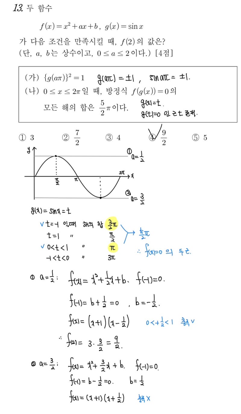고33모 2023년 3월 모의고사 수학 등급컷 답지 손글씨 풀이 해설~22번 네이버 블로그
