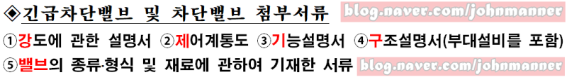 위험물기능장73회 실기복원 협조를 요청드립니다 네이버 블로그