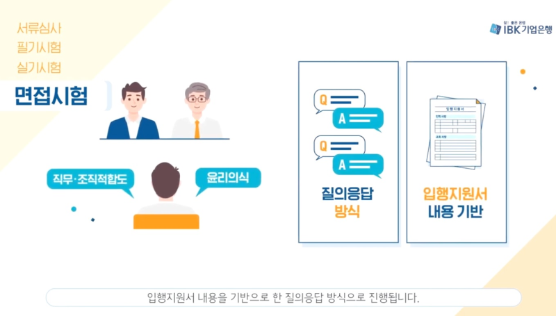 2023 상반기 Ibk기업은행 자소서 작성 개별줌코칭무한첨삭과정 네이버 블로그