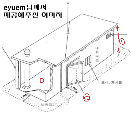 위험물기능장73회 실기복원 협조를 요청드립니다 네이버 블로그