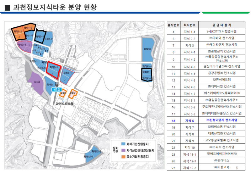 과천지식정보타운사업 임대안내 Ft과천스마트케이타워 대형평수 네이버 블로그