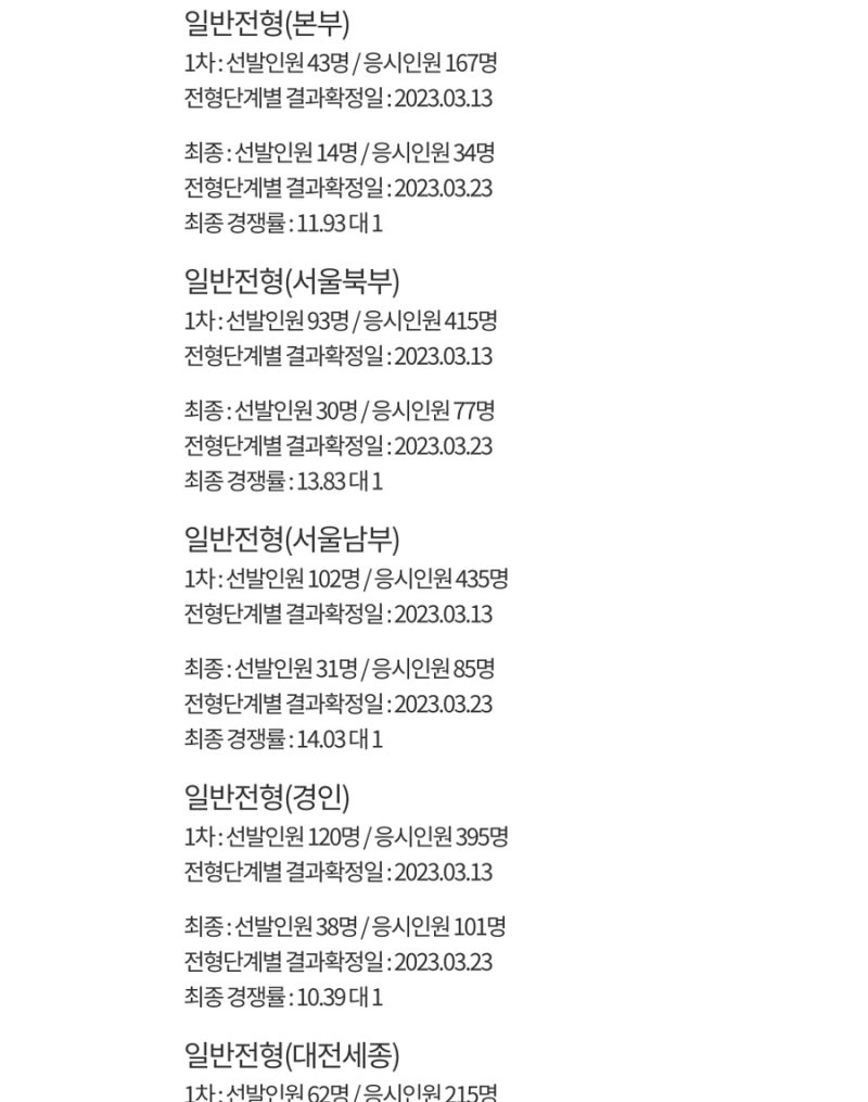 2023 국민연금공단 체험형 청년인턴 서류 합격최종 합격 후기 네이버 블로그