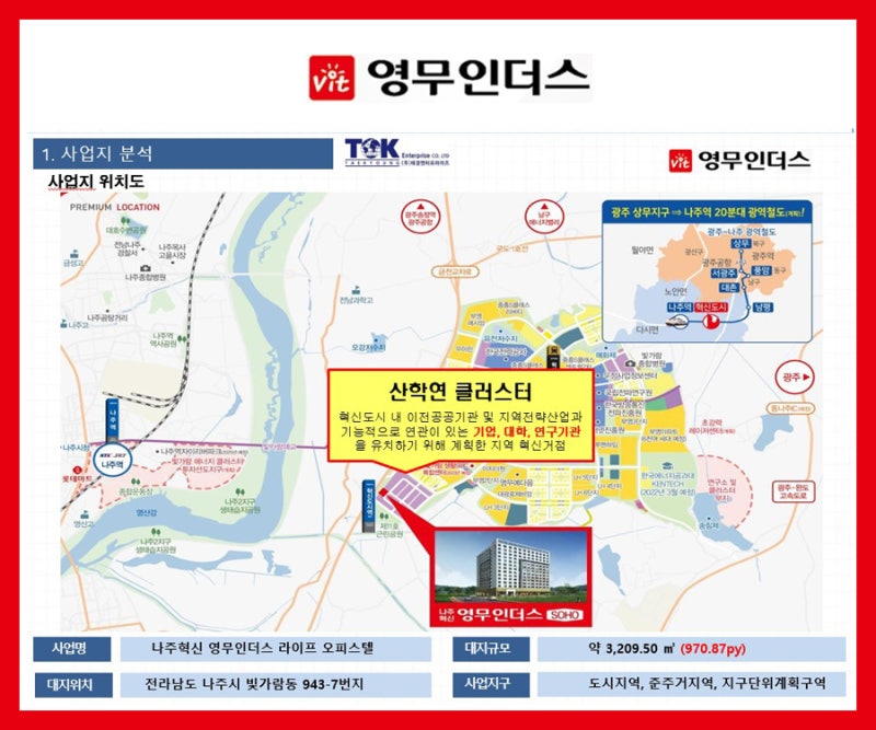 나주혁신도시 영무인더스 오피스텔 2년 월세 선지급 전매 가능 호실별 분양가 정보 네이버 블로그