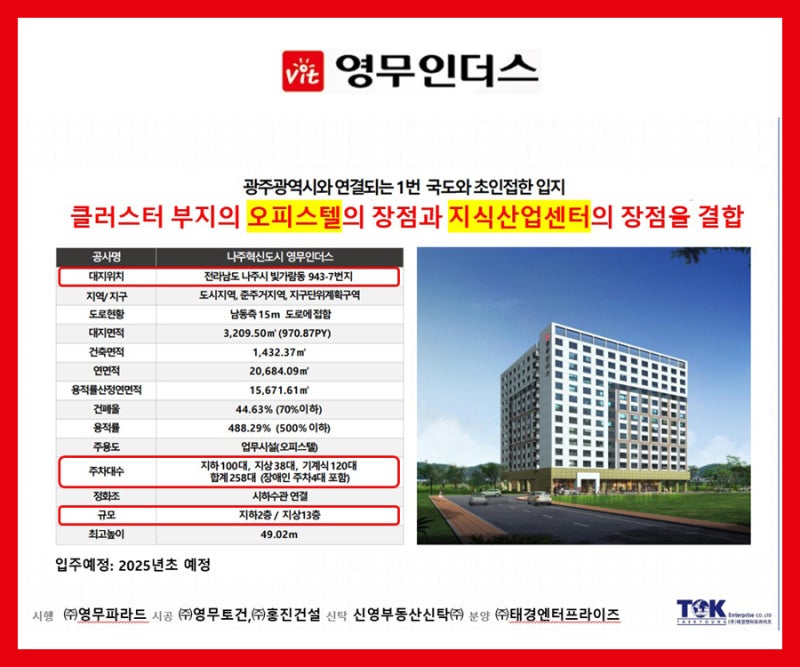 나주혁신도시 영무인더스 오피스텔 2년 월세 선지급 전매 가능 호실별 분양가 정보 네이버 블로그