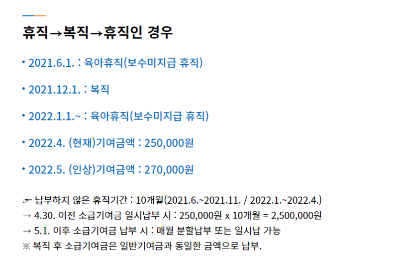 공무원 연금 소급기여금에 대해서 알아봅시다 Feat 군대 군 기여금 네이버 블로그