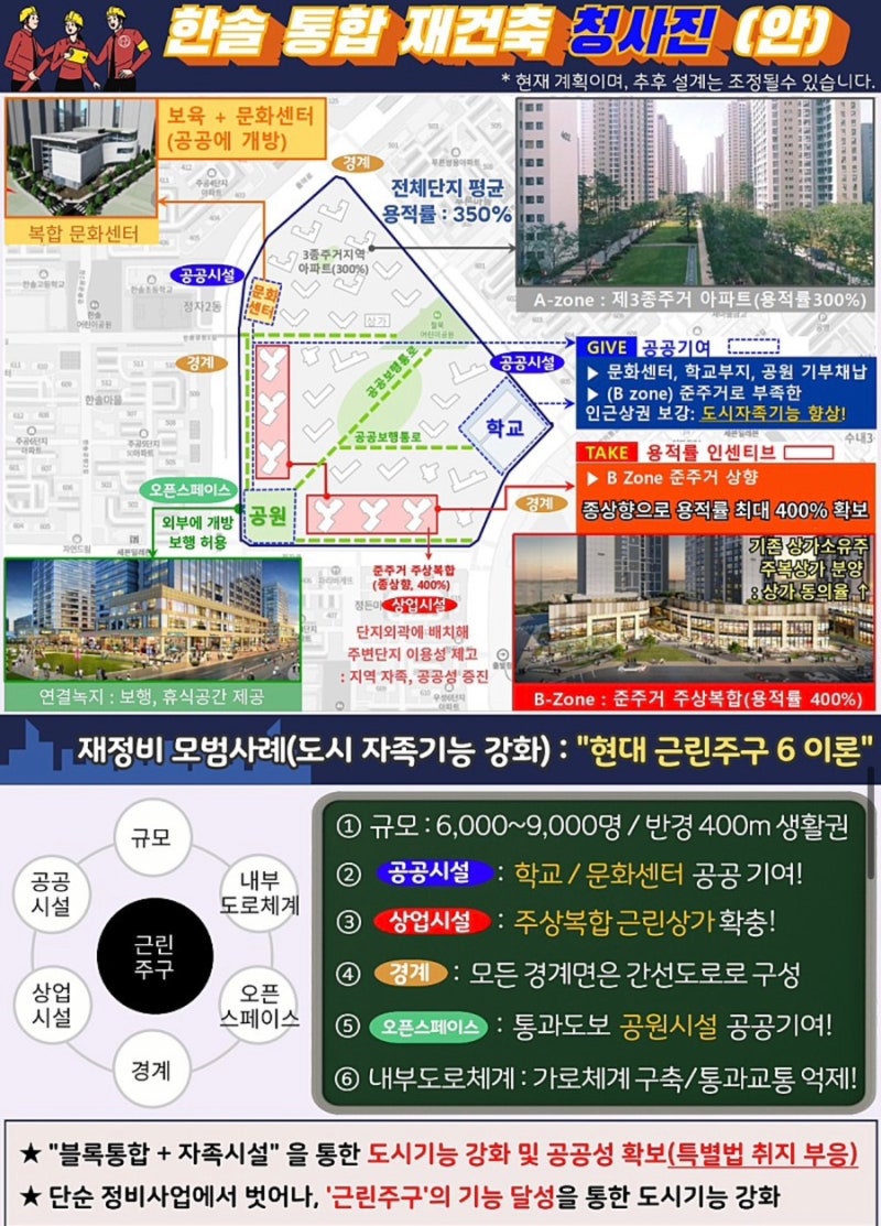 분당 정자동 임장후기 한솔마을 한솔주공4단지 한솔한일 통합재건축 한솔주공5단지 한솔주공6단지 네이버 블로그