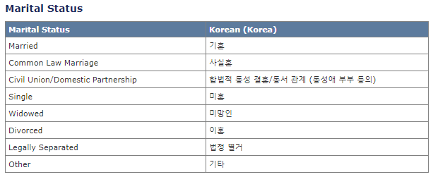 [미국 F-1 비자 발급 준비 - 02] 미국 비자 신청서 DS-160 작성하기 : 네이버 블로그