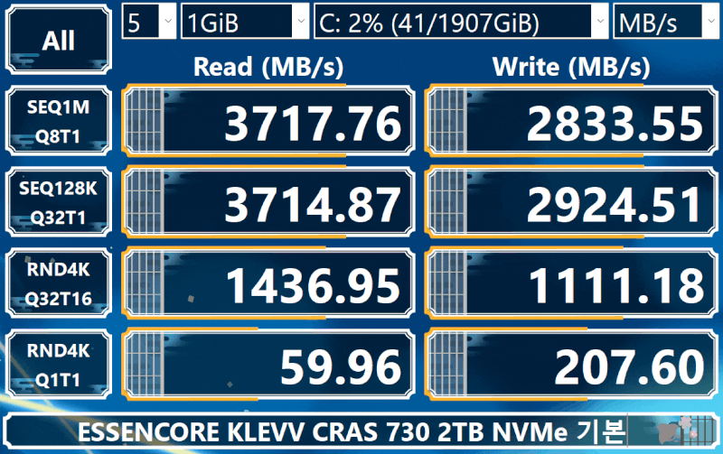 에센코어 클레브 ESSENCORE KLEVV CRAS C730 M.2 NVMe 2TB 가성비 외장 SSD 용도 추천 : 네이버 블로그