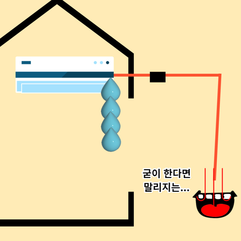 에어컨 주변 물 떨어짐 원인 해결 방법 배수펌프 고장 배수 배관 막힘 셀프 수리 네이버 블로그