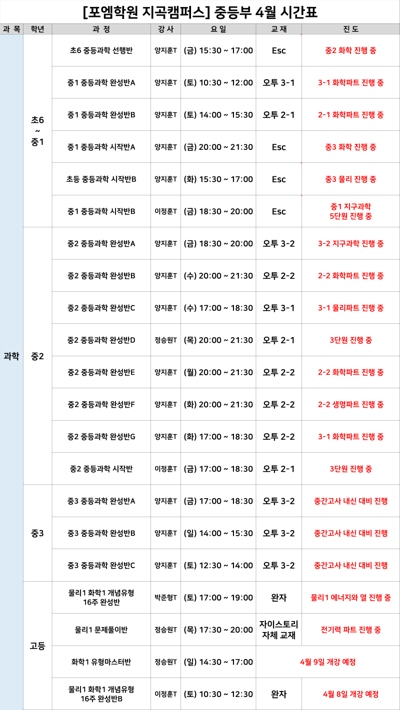 포항 중등학원 포엠학원 지곡점 4월 중등부 국어영어과학 시간표 네이버 블로그