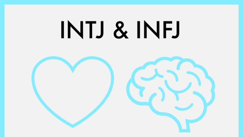 Infj여자 Intj남자 궁합 어울리는 이유 인프제 인티제 연애 네이버 블로그