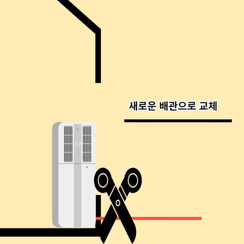 에어컨 주변 물 떨어짐 원인 해결 방법 배수펌프 고장 배수 배관 막힘 셀프 수리 네이버 블로그