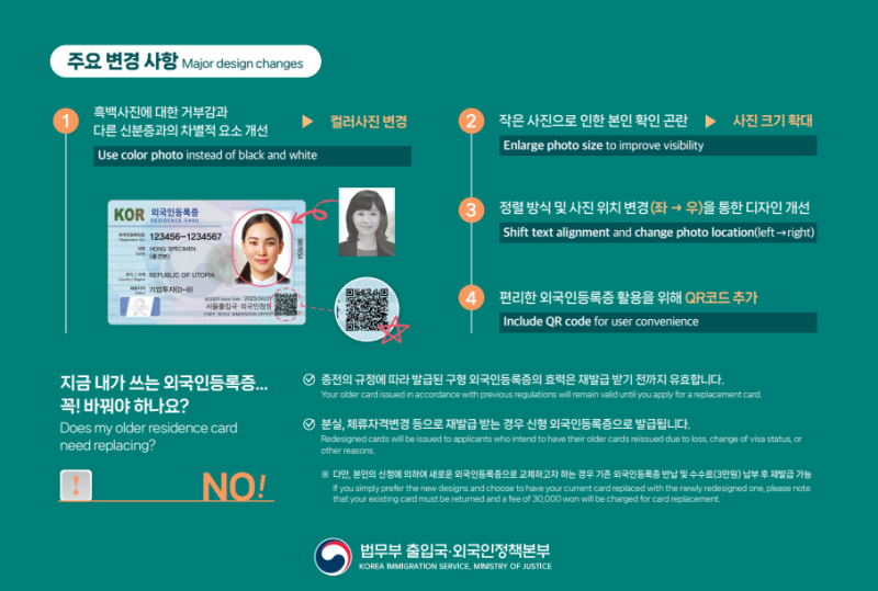 2023년 4월1일부터 외국인등록증이 새롭게 바뀝니다외국인등록 시 구비서류유앤안행정사사무소 네이버 블로그