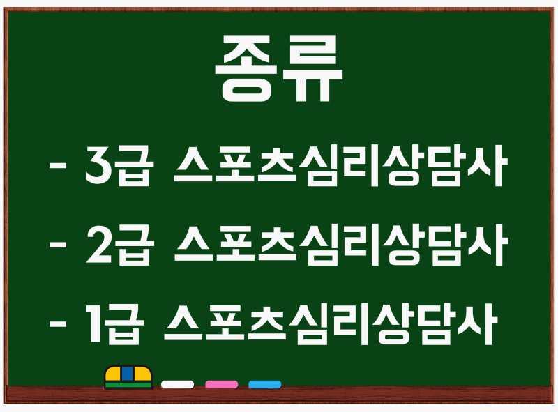 한국스포츠심리학회 스포츠심리상담사 자격증 취득방법 3급2급1급 네이버 블로그