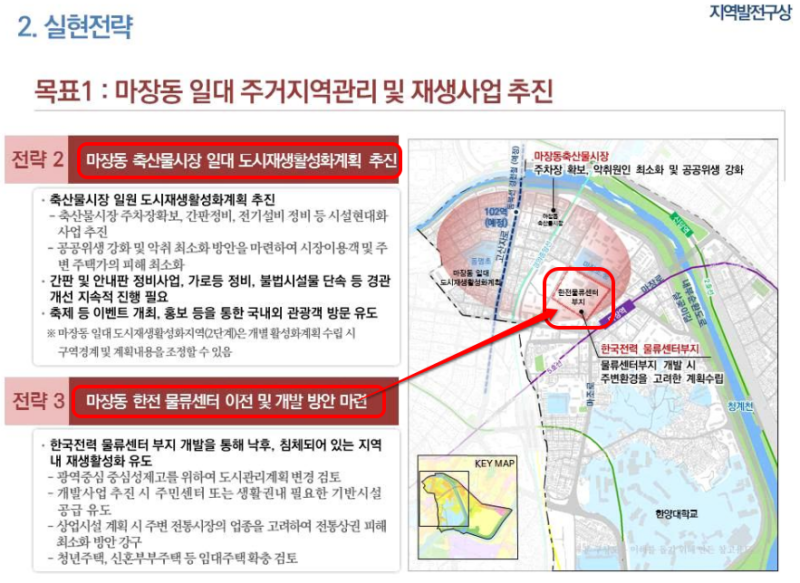 부동산 택리지 01 15 서울특별시 성동구 지역분석 1편성동구의 과거와 개요 네이버 블로그