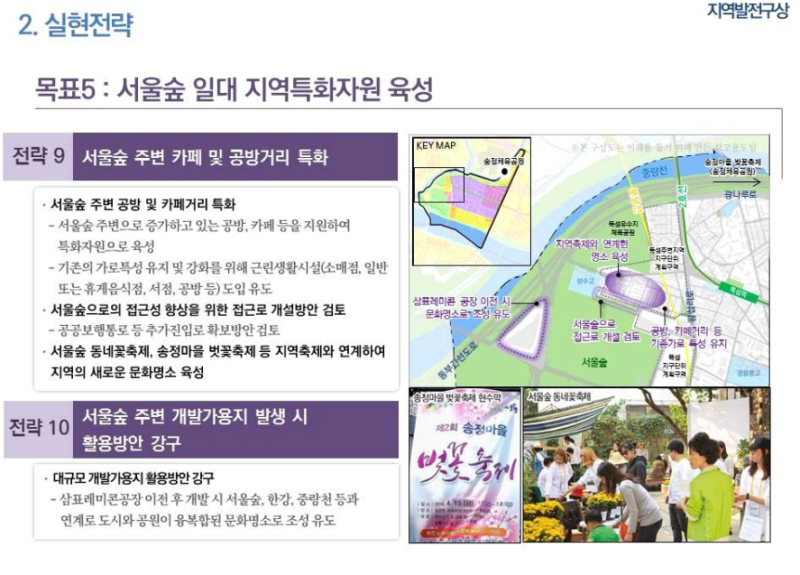 부동산 택리지 01 15 서울특별시 성동구 지역분석 1편성동구의 과거와 개요 네이버 블로그