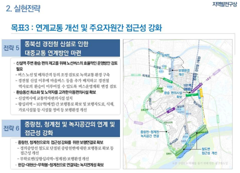 부동산 택리지 01 15 서울특별시 성동구 지역분석 1편성동구의 과거와 개요 네이버 블로그