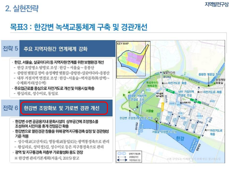 부동산 택리지 01 15 서울특별시 성동구 지역분석 1편성동구의 과거와 개요 네이버 블로그