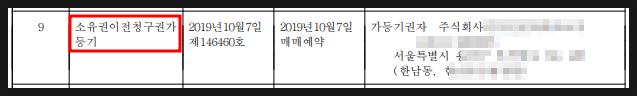 경매와 가등기 소유권이전청구권 가등기 담보가등기 인수 여부 정리 네이버 블로그