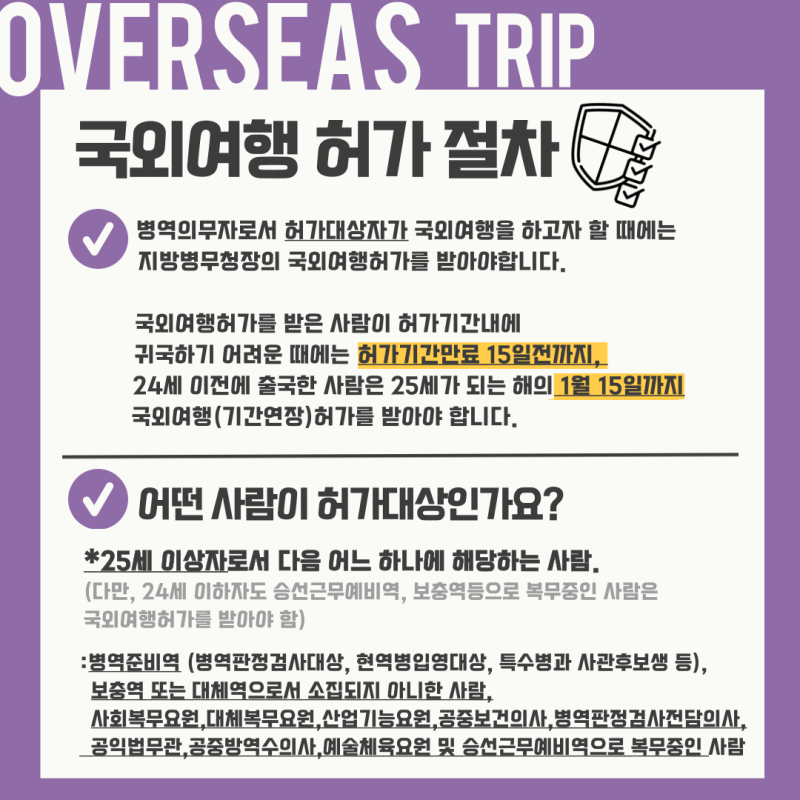 국외여행허가 절차부터 사유까지 A To Z 정리 네이버 블로그