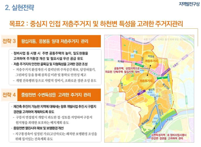 부동산 택리지 01 15 서울특별시 성동구 지역분석 1편성동구의 과거와 개요 네이버 블로그