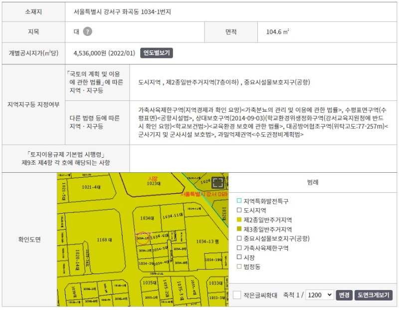 토지이용계획확인서 열람 발급 방법 네이버 블로그