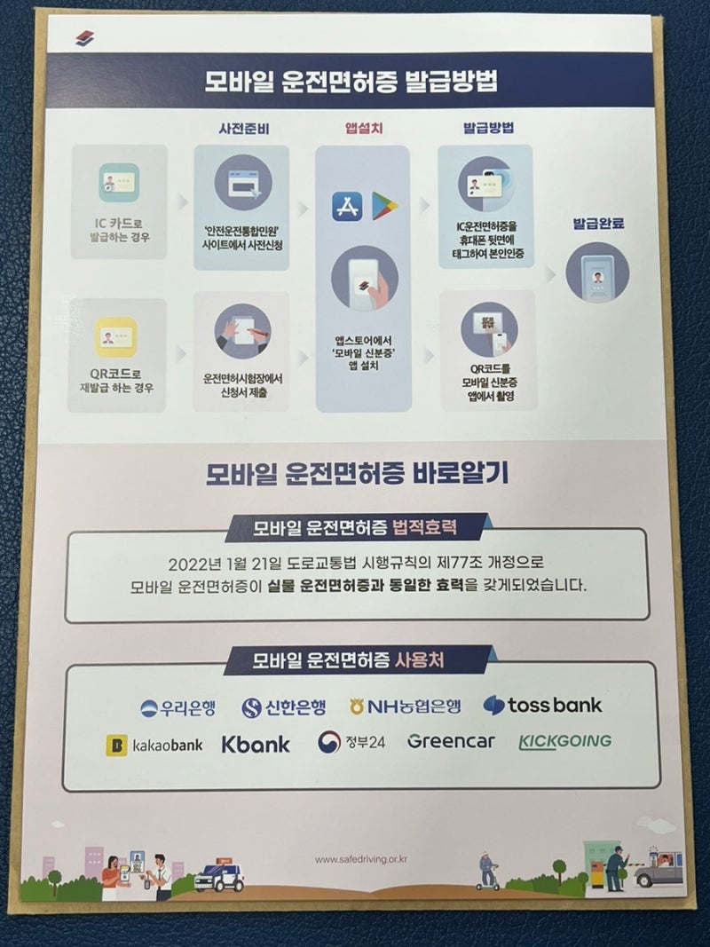 도봉운전면허시험장 운전면허증 발급 준비물 비용 면허증 종류 모바일면허증 발급방법 네이버 블로그