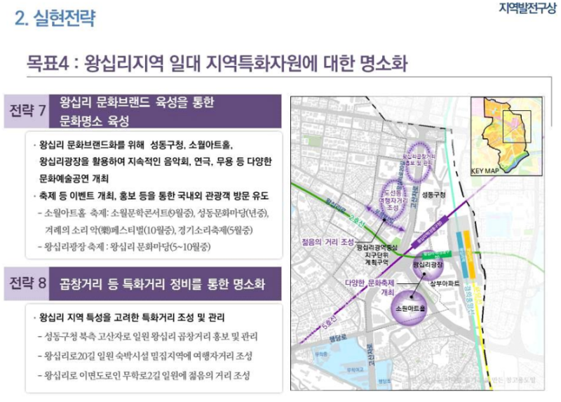 부동산 택리지 01 15 서울특별시 성동구 지역분석 1편성동구의 과거와 개요 네이버 블로그