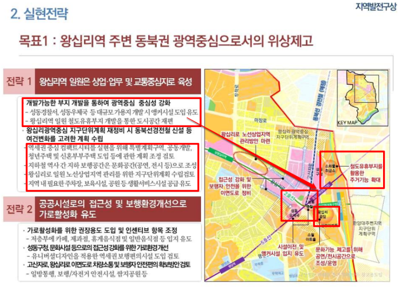 부동산 택리지 01 15 서울특별시 성동구 지역분석 1편성동구의 과거와 개요 네이버 블로그