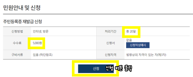 정부 24 주민등록증 온라인 재발급 증명사진 편집 얼굴이 너무 작거나 큽니다 네이버 블로그
