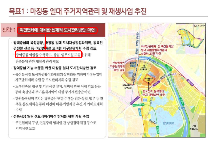 부동산 택리지 01 15 서울특별시 성동구 지역분석 1편성동구의 과거와 개요 네이버 블로그