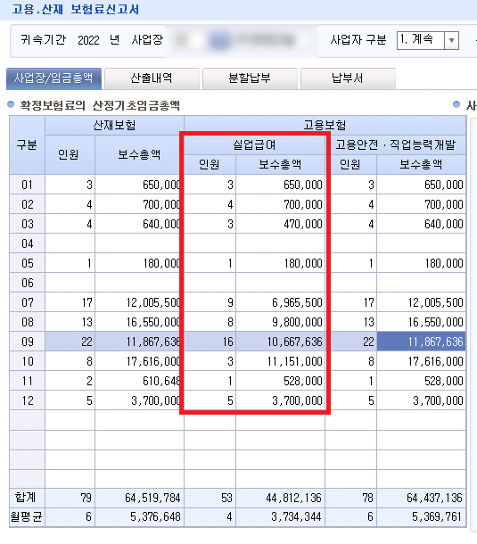 건설업 고용 산재 보험료 신고서 작성하기현장 편 네이버 블로그