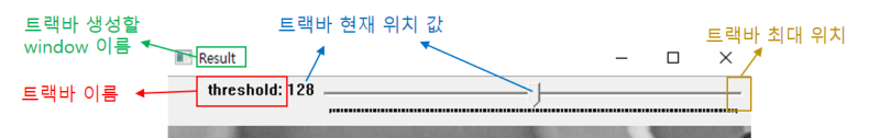 [OpenCV][C++] 트랙바(trackbar) 사용하기 총정리 - createTrackbar convertTo slider ...