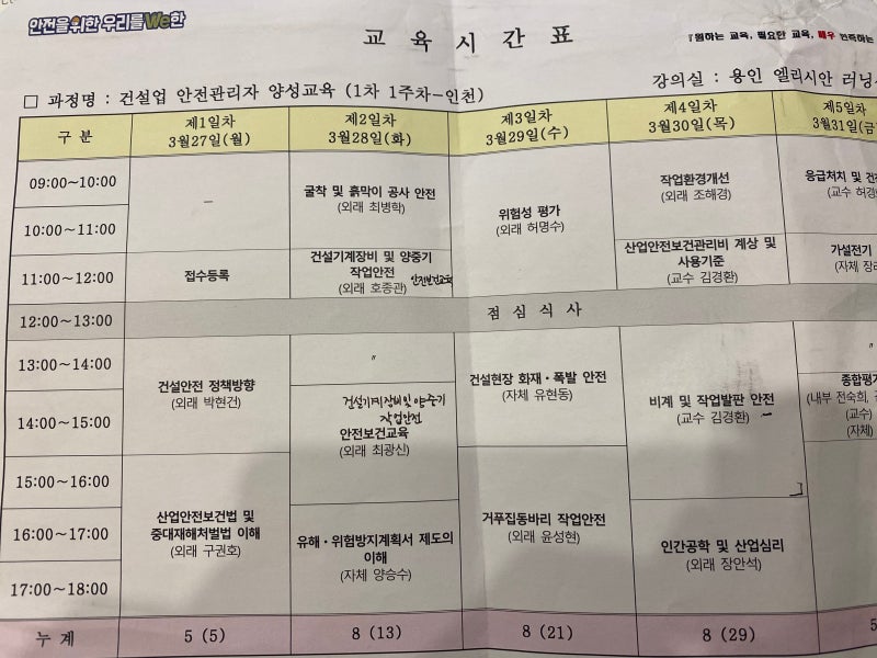 건설업 안전관리자 양성교육1차 강의실 용인 엘리시안 러닝센타 네이버 블로그