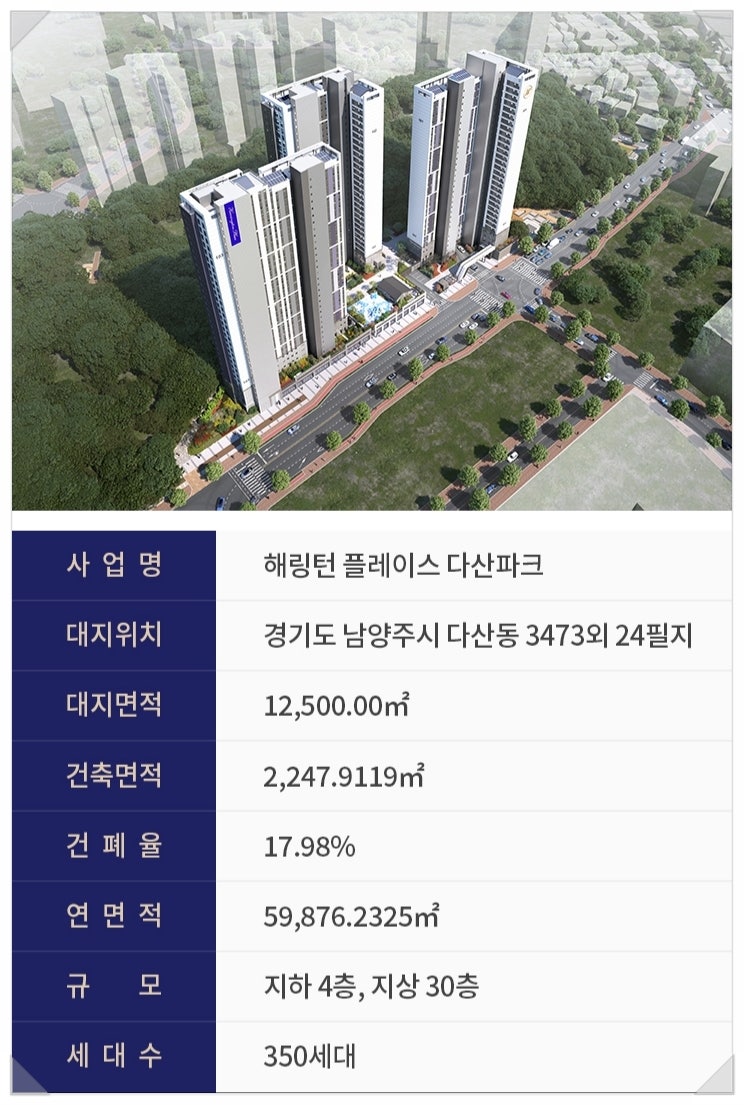 남양주 효성 해링턴플레이스 다산파크 분양할 예정인가요 청약 조건 등은 네이버 블로그