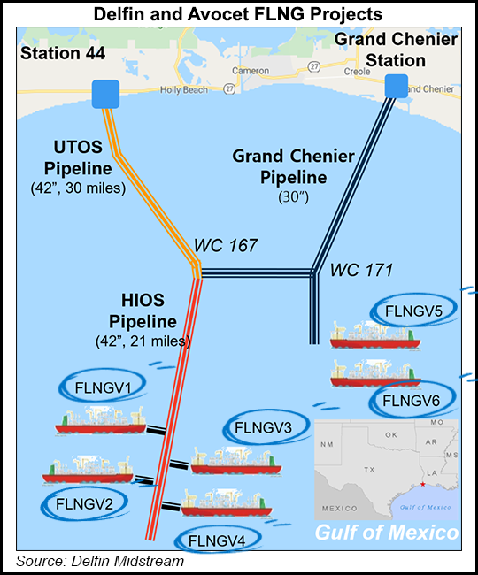 삼성중공업, FLNG 수주 후보 Delfin, 4척의 FLNG 중 첫 번째 FID(투자의사결정)에 근접 : 네이버 블로그