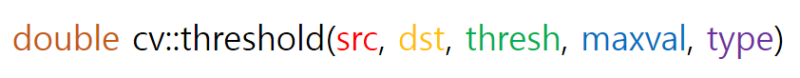 [OpenCV][C++] Thresholding 이진화 영상 만들기 총정리 (1) - image threshold ...