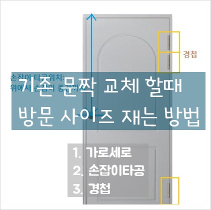 기존 문짝 교체할때 방문 사이즈 재는방법 : 네이버 블로그