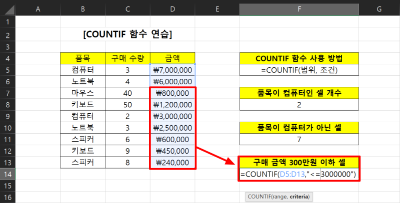 엑셀 Countif 함수 사용 방법 조건에 맞는 셀 개수 구하기 네이버 블로그