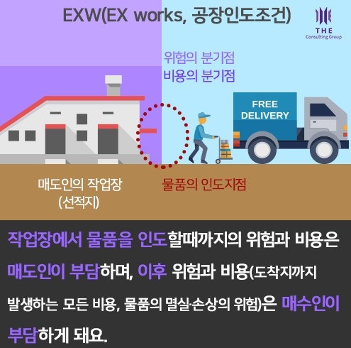 인코텀즈 EXW CFR DDP 조건 뜻과 차이 : 네이버 블로그