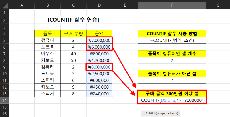 엑셀 Countif 함수 사용 방법 조건에 맞는 셀 개수 구하기 네이버 블로그