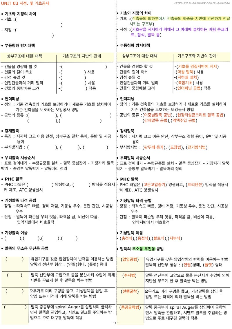 3 건축기사실기 요점정리 지정 및 기초공사 네이버 블로그