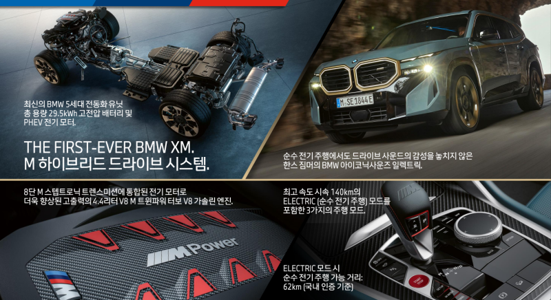 [New Car] BMW THE FIRST-EVER BMW MX -BMW 장성찬팀장 : 네이버 블로그