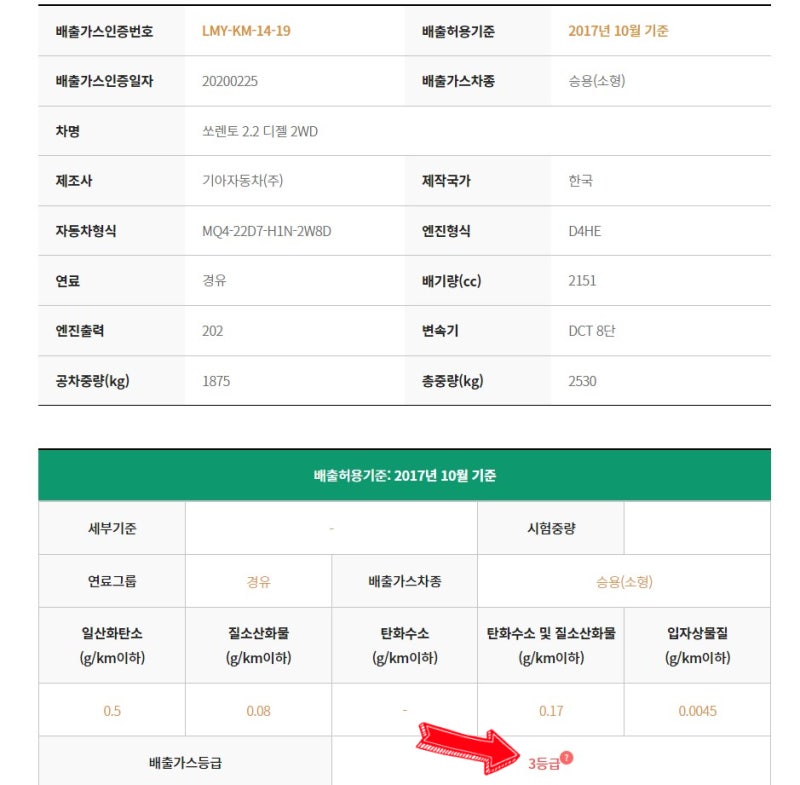 배출가스 5등급 차량 기준 셀프 확인방법 네이버 블로그