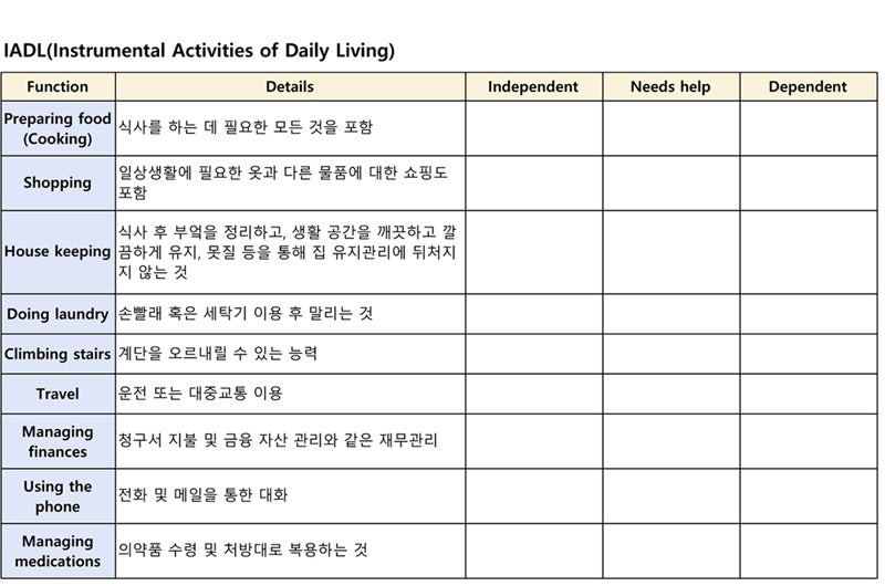 일상생활 수행능력(ADL), 도구적 일상생활 수행능력(IADL)이란? : 네이버 블로그