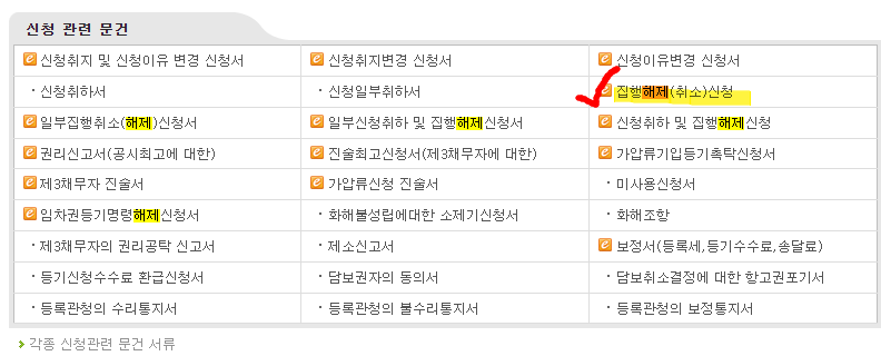 전자소송 신청 부동산가압류 채무자 집행해제취소신청 방법 네이버 블로그