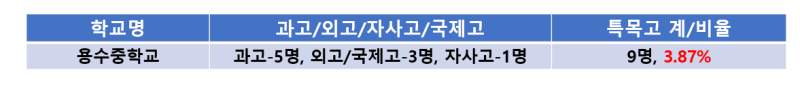 부산 북구 화명동 대장아파트 화명롯데캐슬카이저에 대해서 분석해보자 네이버 블로그